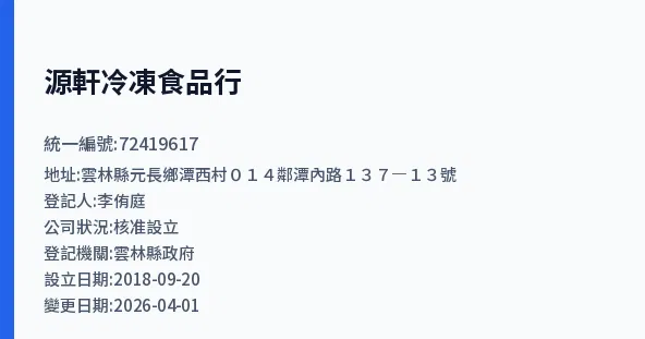 源軒冷凍食品行的照片-統編 72419617(雲林縣) 公司登記資料與營業項目詳細圖表