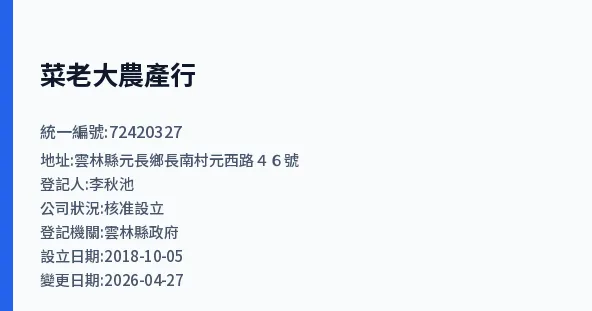 菜老大農產行的照片-統編 72420327(雲林縣) 公司登記資料與營業項目詳細圖表