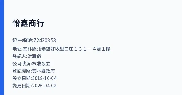 怡鑫商行的照片-統編 72420353(雲林縣) 公司登記資料與營業項目詳細圖表