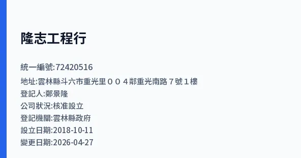 隆志工程行的照片-統編 72420516(雲林縣) 公司登記資料與營業項目詳細圖表