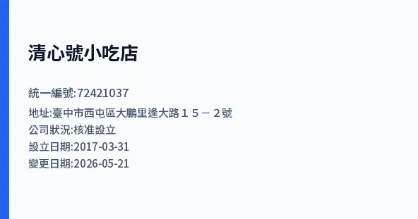 清心號小吃店的照片-統編 72421037(臺中市) 公司登記資料與營業項目詳細圖表