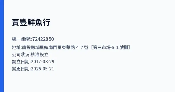 寶豐鮮魚行的照片-統編 72422850(南投縣) 公司登記資料與營業項目詳細圖表