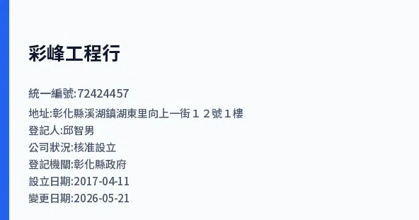 彩峰工程行的照片-統編 72424457(彰化縣) 公司登記資料與營業項目詳細圖表