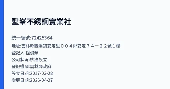聖峯不銹鋼實業社的照片-統編 72425364(雲林縣) 公司登記資料與營業項目詳細圖表