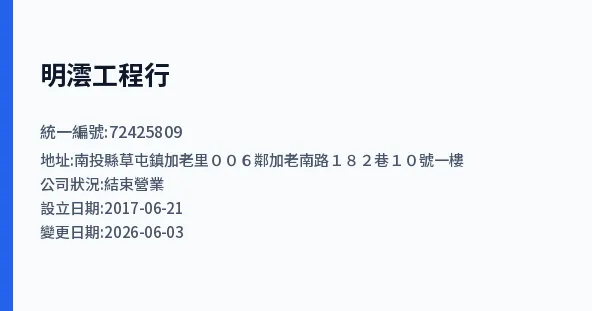 明澐工程行的照片-統編 72425809(南投縣) 公司登記資料與營業項目詳細圖表
