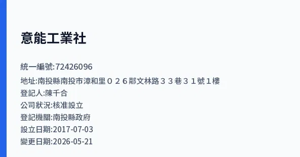 意能工業社的照片-統編 72426096(南投縣) 公司登記資料與營業項目詳細圖表