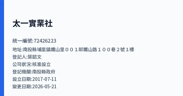 太一實業社的照片-統編 72426223(南投縣) 公司登記資料與營業項目詳細圖表
