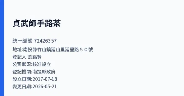 貞武師手路茶的照片-統編 72426357(南投縣) 公司登記資料與營業項目詳細圖表