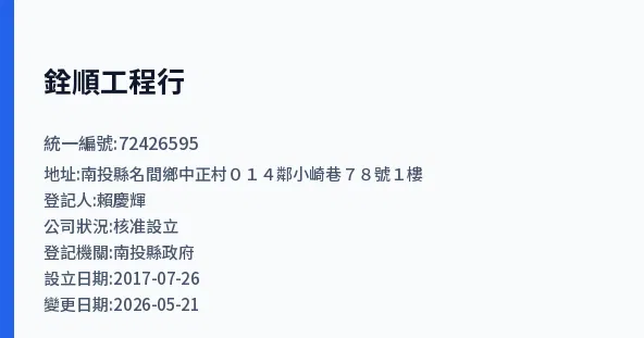銓順工程行的照片-統編 72426595(南投縣) 公司登記資料與營業項目詳細圖表