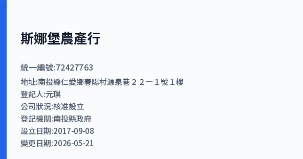 斯娜堡農產行的照片-統編 72427763(南投縣) 公司登記資料與營業項目詳細圖表
