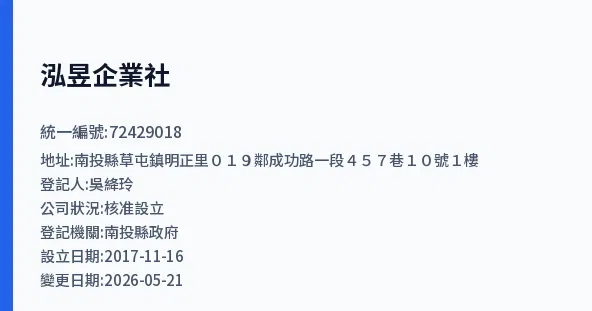泓昱企業社的照片-統編 72429018(南投縣) 公司登記資料與營業項目詳細圖表