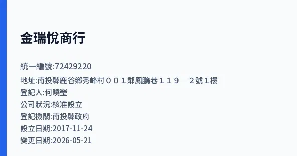 金瑞悅商行的照片-統編 72429220(南投縣) 公司登記資料與營業項目詳細圖表