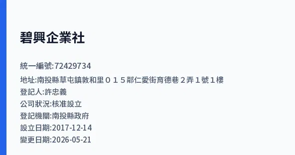 碧興企業社的照片-統編 72429734(南投縣) 公司登記資料與營業項目詳細圖表