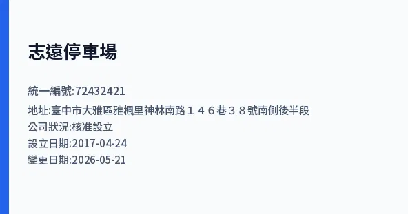 志遠停車場的照片-統編 72432421(臺中市) 公司登記資料與營業項目詳細圖表