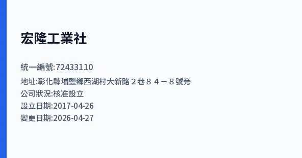 宏隆工業社的照片-統編 72433110(彰化縣) 公司登記資料與營業項目詳細圖表