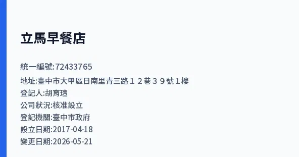 立馬早餐店的照片-統編 72433765(臺中市) 公司登記資料與營業項目詳細圖表