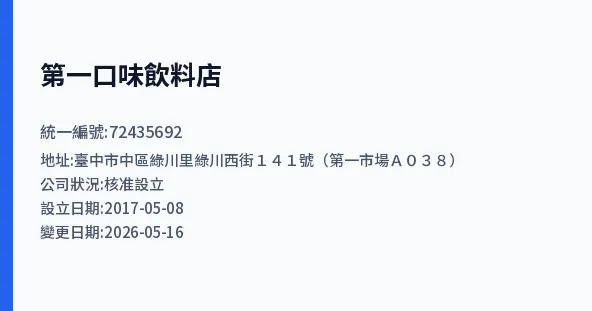 第一口味飲料店的照片-統編 72435692(臺中市) 公司登記資料與營業項目詳細圖表