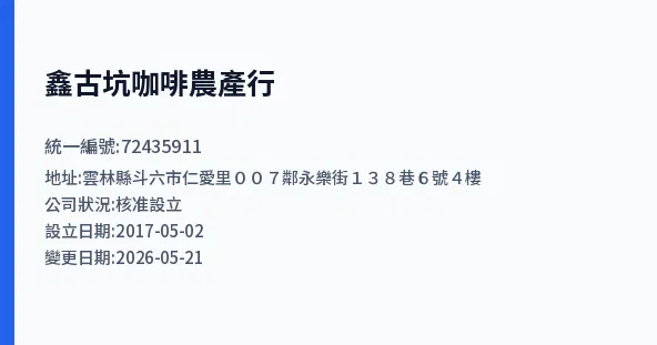 鑫古坑咖啡農產行的照片-統編 72435911(雲林縣) 公司登記資料與營業項目詳細圖表