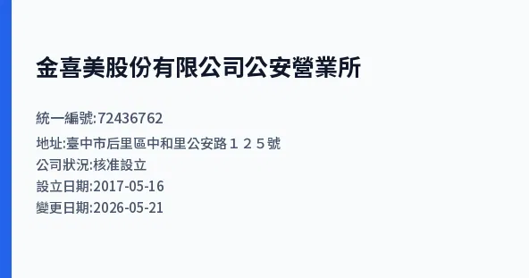 金喜美股份有限公司公安營業所的照片-統編 72436762(臺中市) 公司登記資料與營業項目詳細圖表