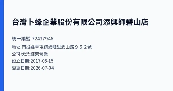 台灣卜蜂企業股份有限公司添興師碧山店的照片-統編 72437946(南投縣) 公司登記資料與營業項目詳細圖表