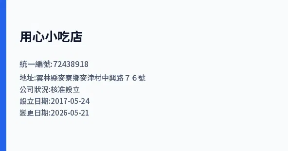 用心小吃店的照片-統編 72438918(雲林縣) 公司登記資料與營業項目詳細圖表