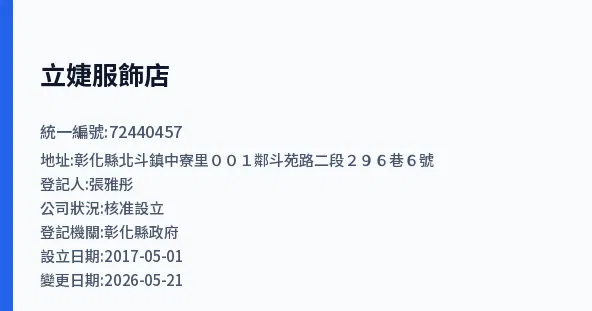 立婕服飾店的照片-統編 72440457(彰化縣) 公司登記資料與營業項目詳細圖表