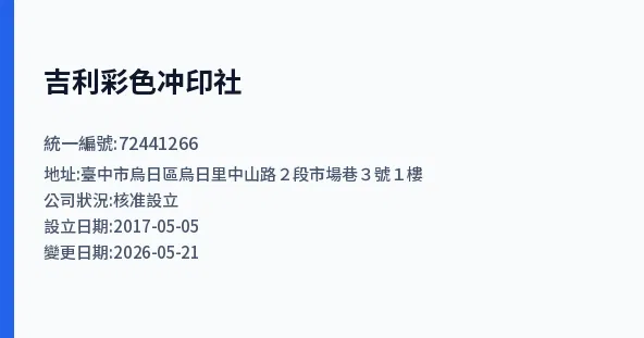 吉利彩色冲印社的照片-統編 72441266(臺中市) 公司登記資料與營業項目詳細圖表