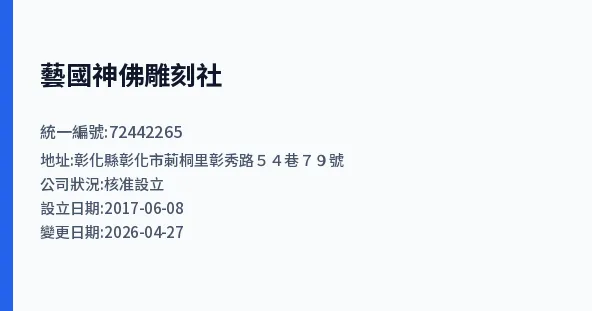 藝國神佛雕刻社的照片-統編 72442265(彰化縣) 公司登記資料與營業項目詳細圖表
