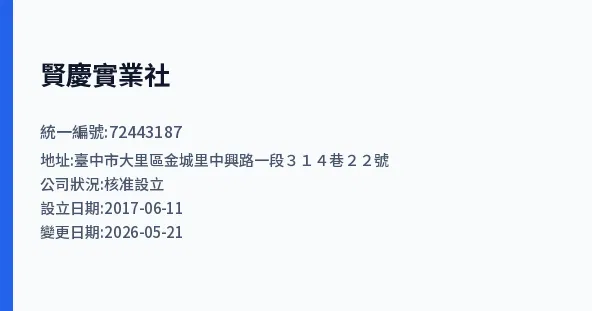 賢慶實業社的照片-統編 72443187(臺中市) 公司登記資料與營業項目詳細圖表
