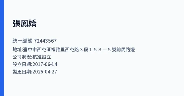 張鳳嬌的照片-統編 72443567(臺中市) 公司登記資料與營業項目詳細圖表