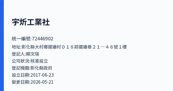 宇炘工業社的照片-統編 72446902(彰化縣) 公司登記資料與營業項目詳細圖表