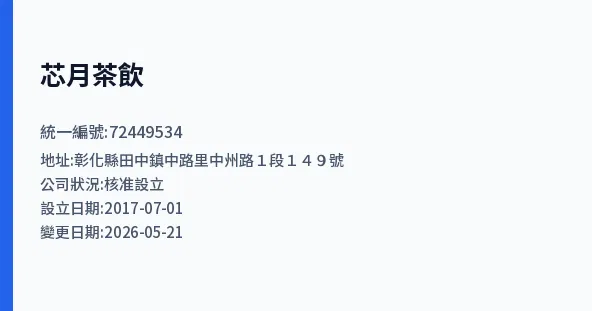 芯月茶飲的照片-統編 72449534(彰化縣) 公司登記資料與營業項目詳細圖表