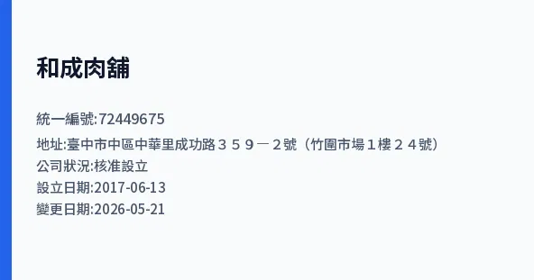 和成肉舖的照片-統編 72449675(臺中市) 公司登記資料與營業項目詳細圖表