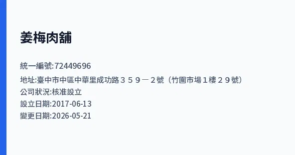 姜梅肉舖的照片-統編 72449696(臺中市) 公司登記資料與營業項目詳細圖表