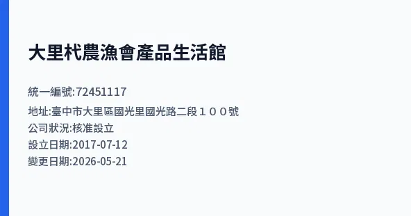 大里杙農漁會產品生活館的照片-統編 72451117(臺中市) 公司登記資料與營業項目詳細圖表