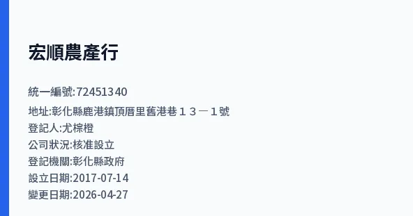 宏順農產行的照片-統編 72451340(彰化縣) 公司登記資料與營業項目詳細圖表