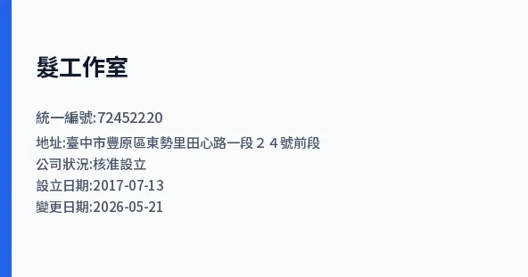 髮工作室的照片-統編 72452220(臺中市) 公司登記資料與營業項目詳細圖表