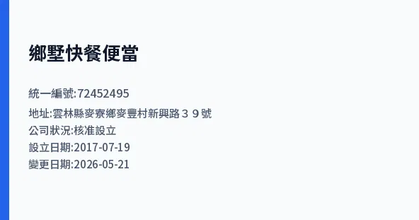 鄉墅快餐便當的照片-統編 72452495(雲林縣) 公司登記資料與營業項目詳細圖表