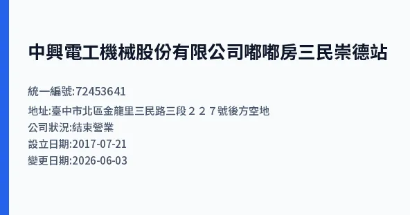 中興電工機械股份有限公司嘟嘟房三民崇德站的照片-統編 72453641(臺中市) 公司登記資料與營業項目詳細圖表