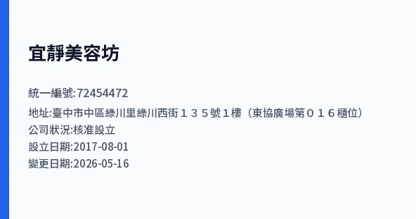 宜靜美容坊的照片-統編 72454472(臺中市) 公司登記資料與營業項目詳細圖表