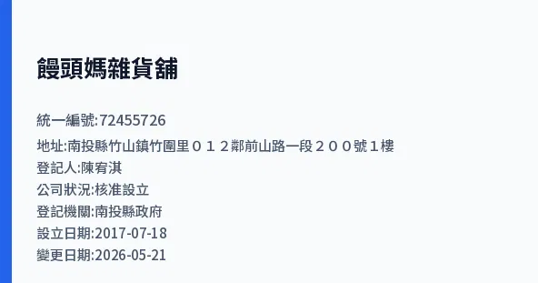 饅頭媽雜貨舖的照片-統編 72455726(南投縣) 公司登記資料與營業項目詳細圖表