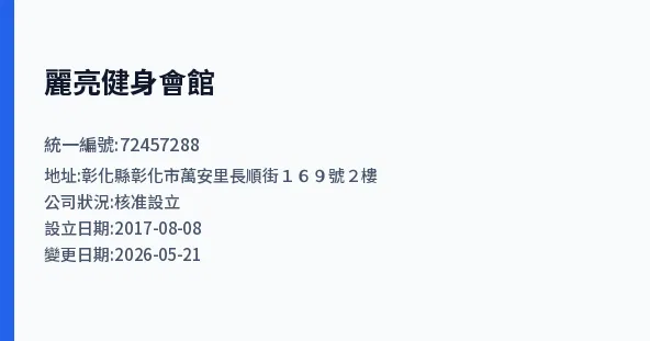 麗亮健身會館的照片-統編 72457288(彰化縣) 公司登記資料與營業項目詳細圖表