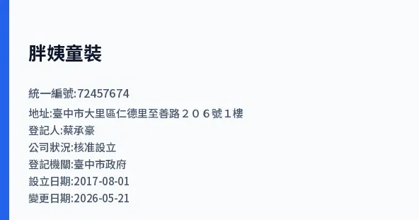 胖姨童裝的照片-統編 72457674(臺中市) 公司登記資料與營業項目詳細圖表