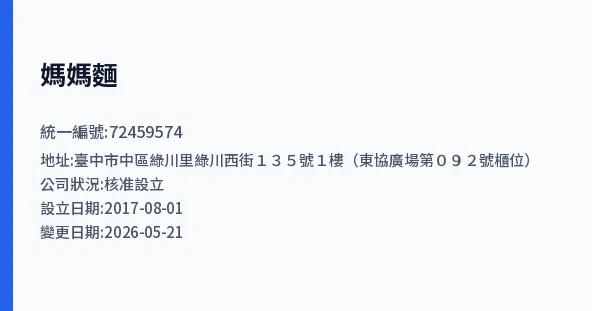 媽媽麵的照片-統編 72459574(臺中市) 公司登記資料與營業項目詳細圖表