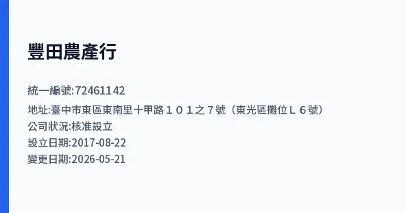 豐田農產行的照片-統編 72461142(臺中市) 公司登記資料與營業項目詳細圖表
