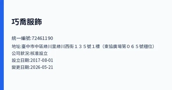 巧喬服飾的照片-統編 72461190(臺中市) 公司登記資料與營業項目詳細圖表