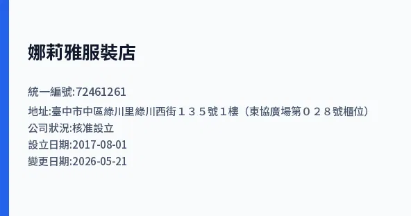 娜莉雅服裝店的照片-統編 72461261(臺中市) 公司登記資料與營業項目詳細圖表