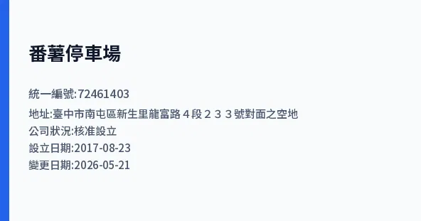 番薯停車場的照片-統編 72461403(臺中市) 公司登記資料與營業項目詳細圖表