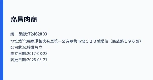 劦昌肉商的照片-統編 72462803(彰化縣) 公司登記資料與營業項目詳細圖表