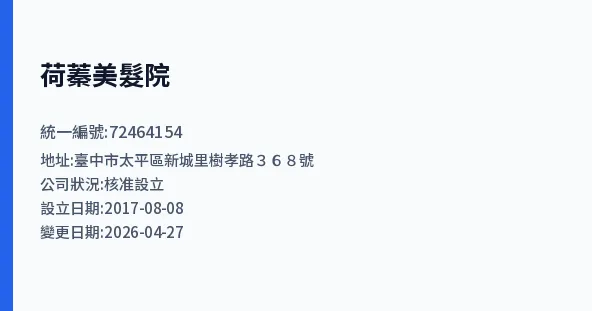 荷蓁美髮院的照片-統編 72464154(臺中市) 公司登記資料與營業項目詳細圖表